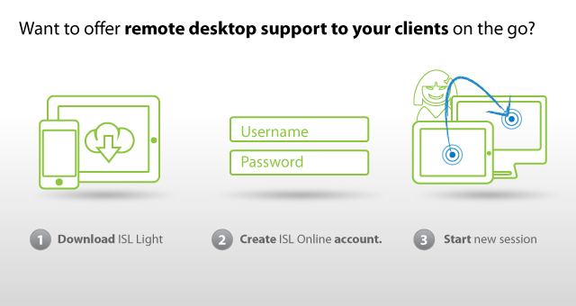 How to Do Remote Desktop from iPad and iPhone | ISL Online Blog