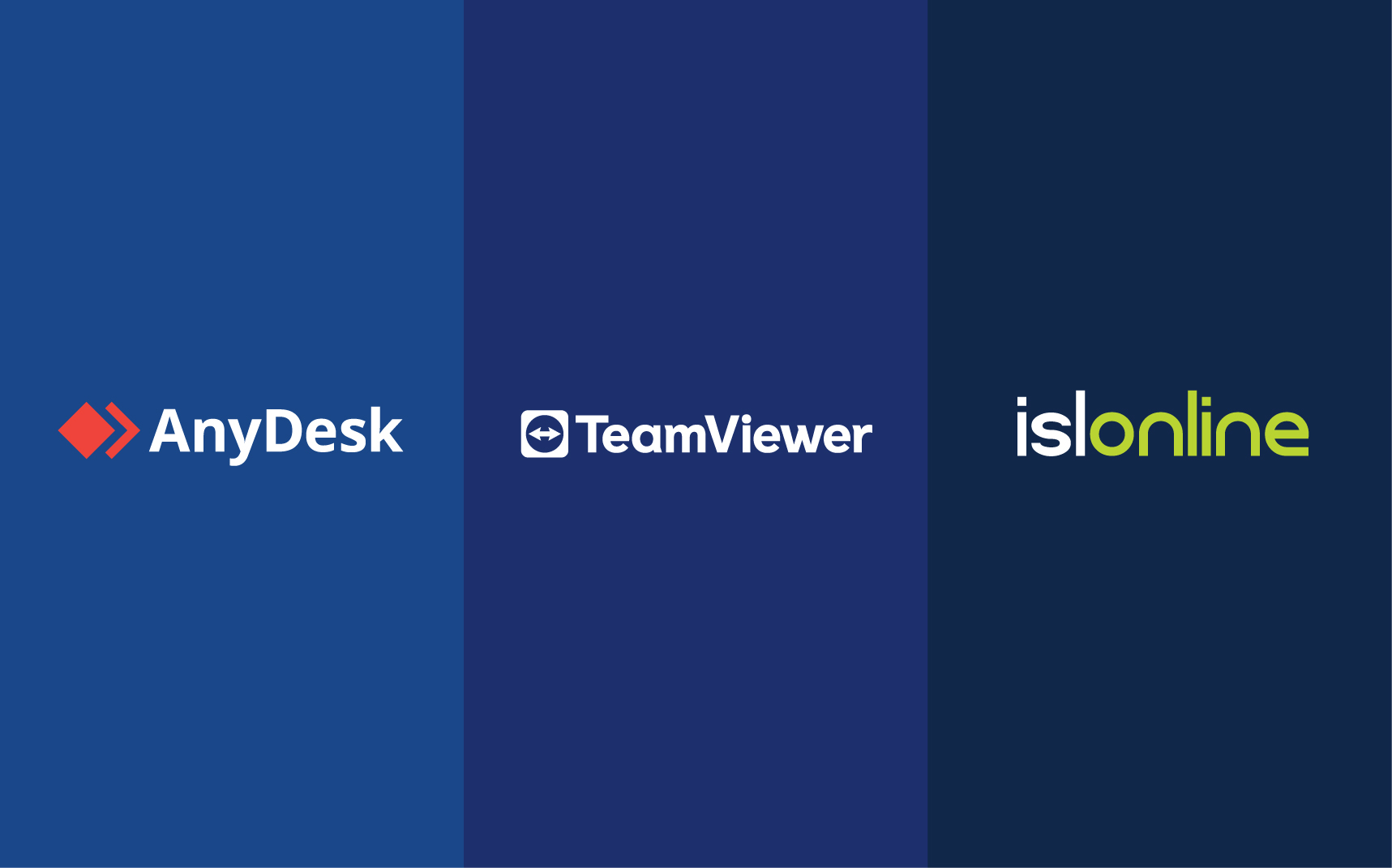 AnyDesk vs TeamViewer: In-Depth Feature Comparison [2025]